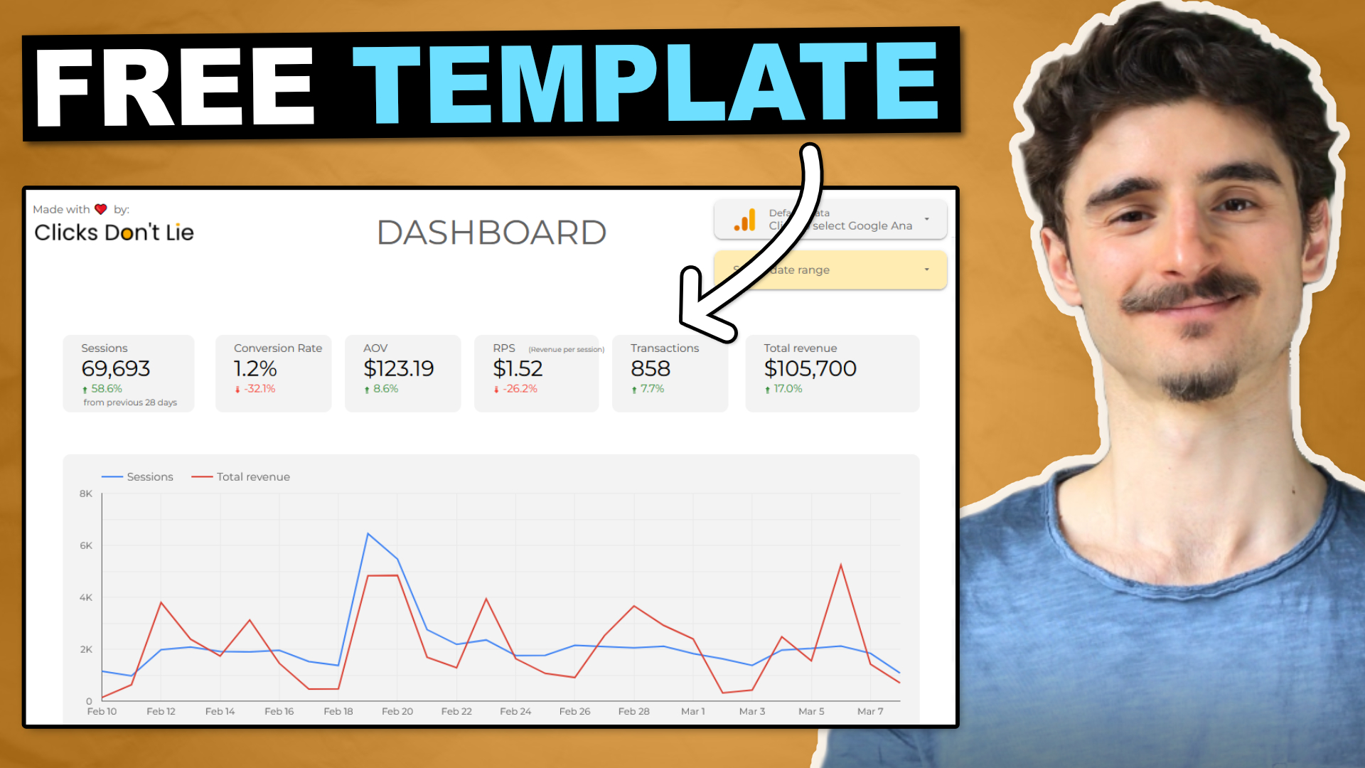 Google Analytics 4 Ecommerce Dashboard – Looker Studio - Click's Don't Lie - Ecommerce Data to ...